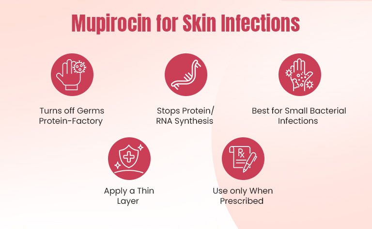 Mupirocin for Bacterial Skin Infections: How It Works & How to Use